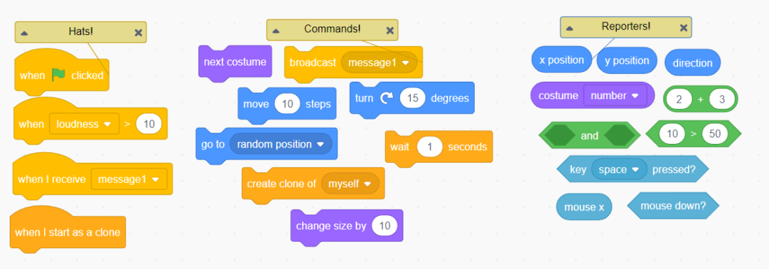 Porting Scratch from Flash to JavaScript: Performance, Interoperability ...